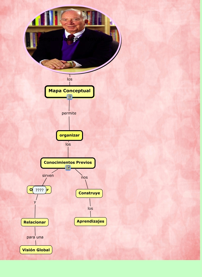 Mapa conceptual para enseñar y aprender